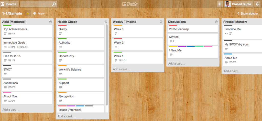 Engage in one-on-ones & motivate your team with this Trello board ...